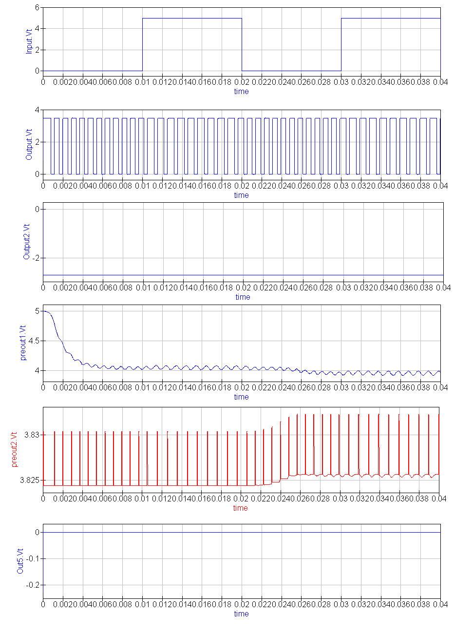 frequency - FSK demodulation with LM565 - Electrical Engineering Stack Exchange