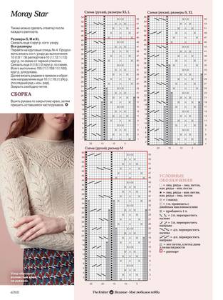 The Knitter Вязание. Мое любимое хобби - №4 2021. Обсуждение на ...