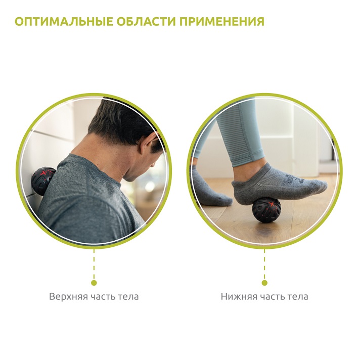 Массажный мяч Trigger Point MB Deep Tissue, 6.35 см — купить в интернет-магазине OZON с быстрой ...