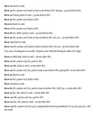 Rustic Modern Knits: 23 Sophisticated Designs. Обсуждение на ...