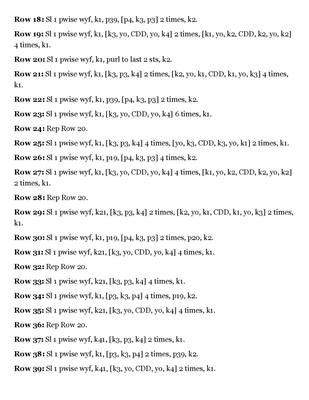 Rustic Modern Knits: 23 Sophisticated Designs. Обсуждение на ...