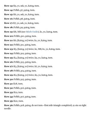 Rustic Modern Knits: 23 Sophisticated Designs. Обсуждение на ...