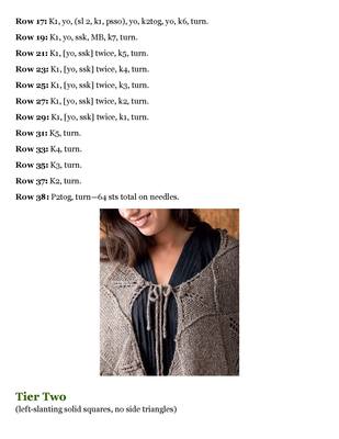 Rustic Modern Knits: 23 Sophisticated Designs. Обсуждение на ...