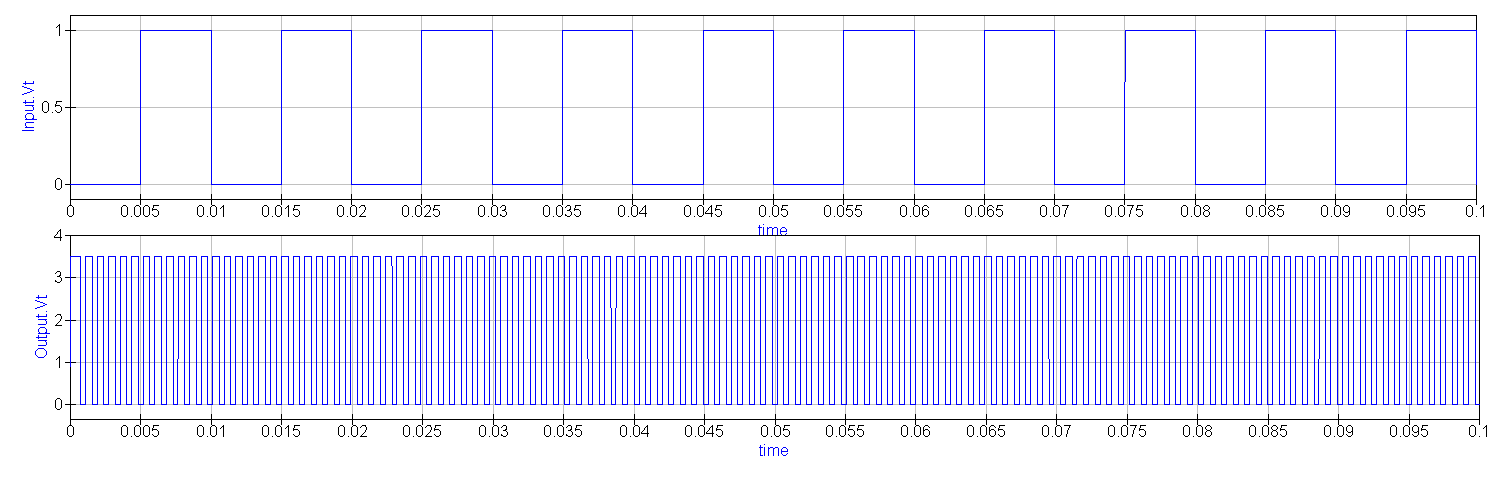 frequency - FSK generation with Timer 555 - Electrical Engineering ...
