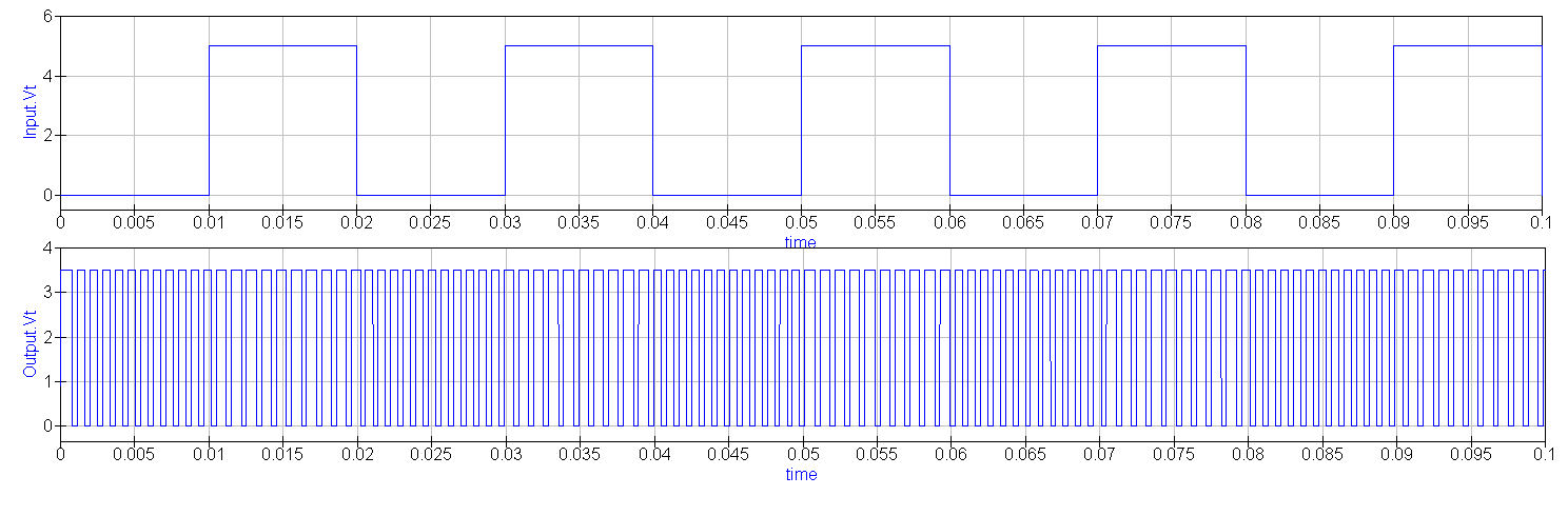 frequency - FSK generation with Timer 555 - Electrical Engineering ...