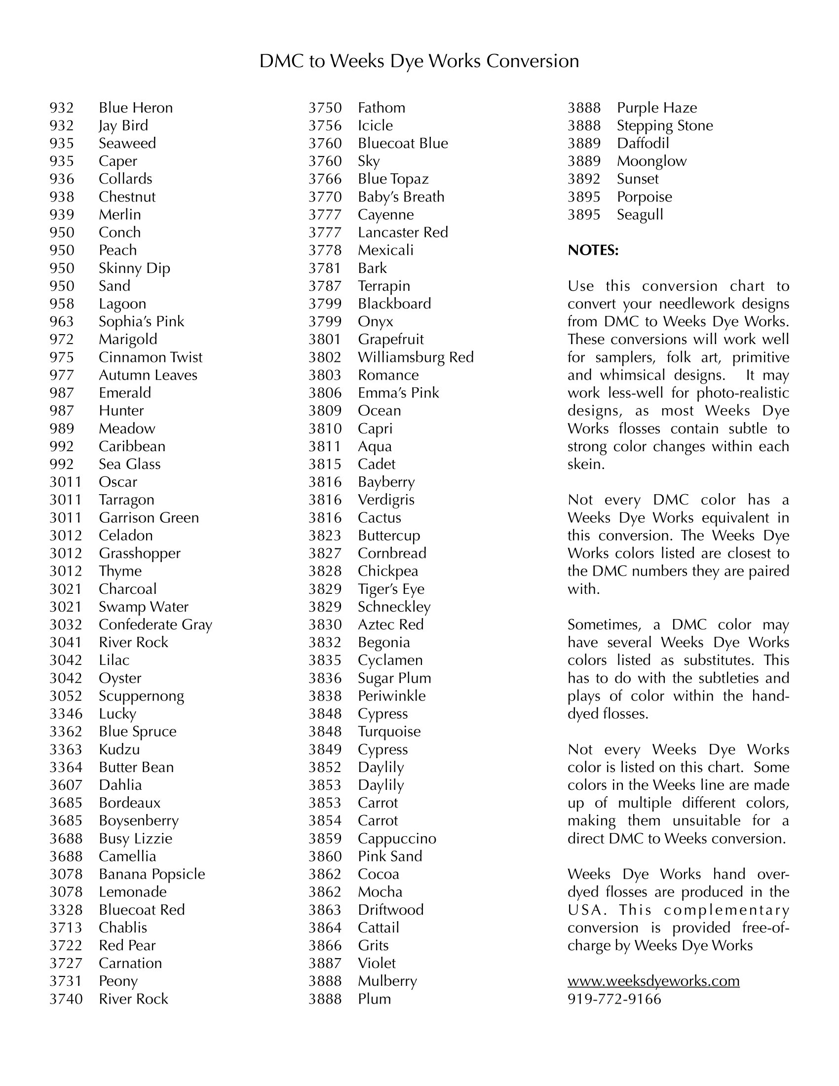 dmc-to-wdw-conversion-chart 0002 / Фотохостинг и фотохостинг для Озон ...