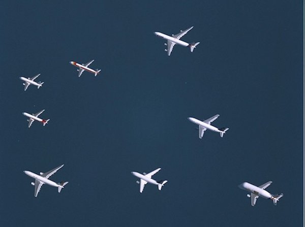 Airbus Orders & Deliveries July 2020. Airbus 2020 gross orders by July 31st