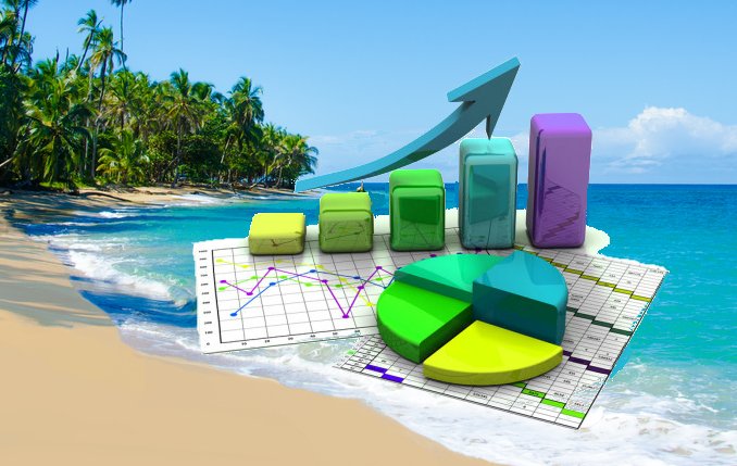 Developing the Caribbean from within. by Cdr Bud Slabbaert Economic