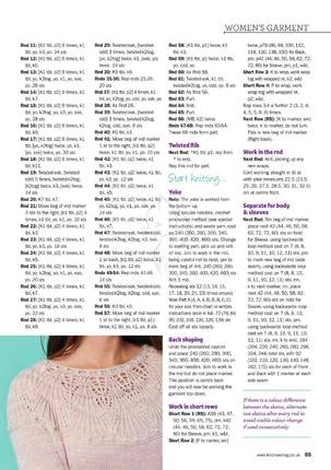 Knit Now - №120 2020 . Обсуждение на LiveInternet - Российский Сервис ...